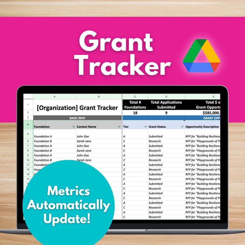 GRANT TRACKER TEMPLATE - Nonprofit Template, Google Sheets, Grants ...