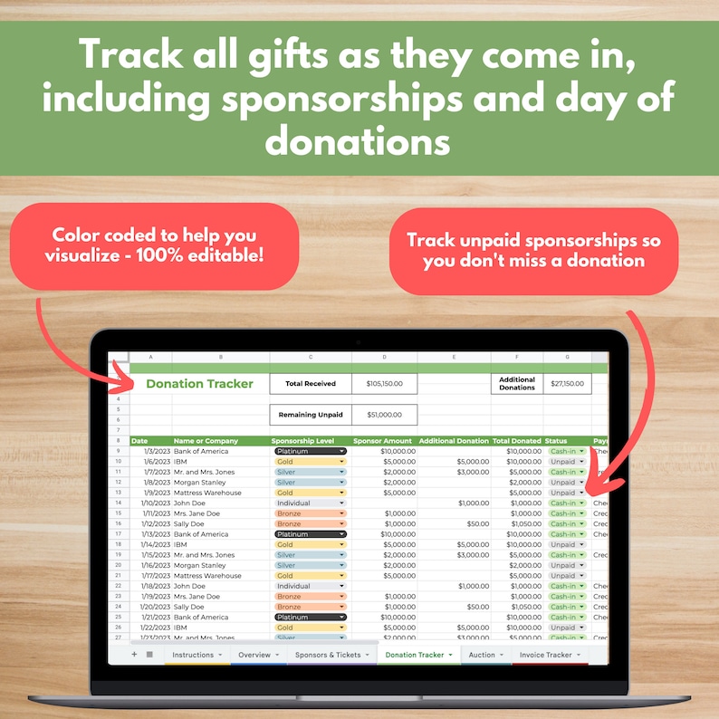 FUNDRAISING EVENT TRACKER - Event Budget, Event Plan, Google Sheets ...