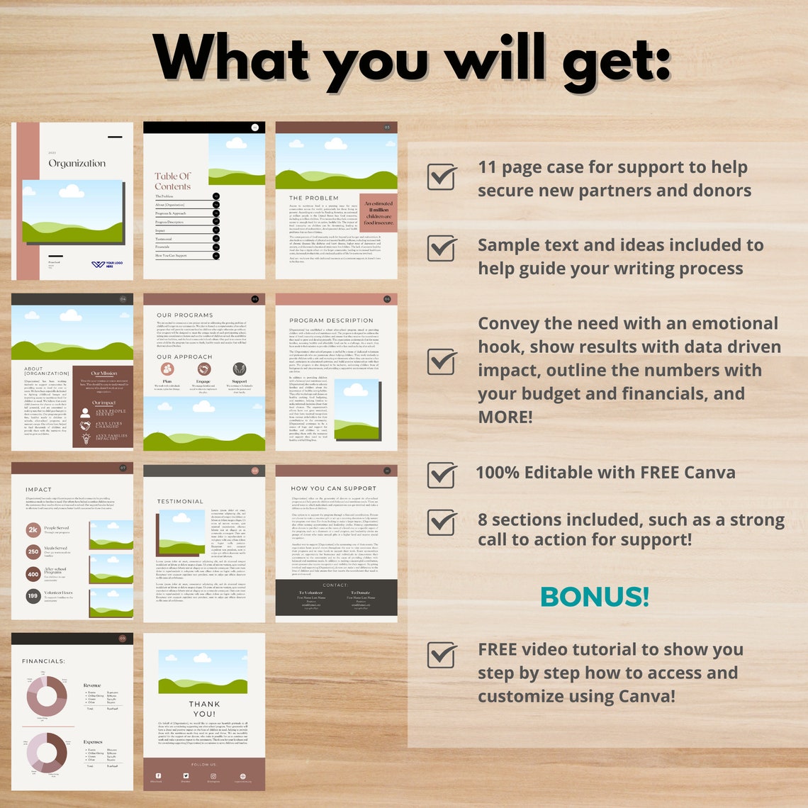CASE FOR SUPPORT Template - Canva, Nonprofit Fundraising, Development ...