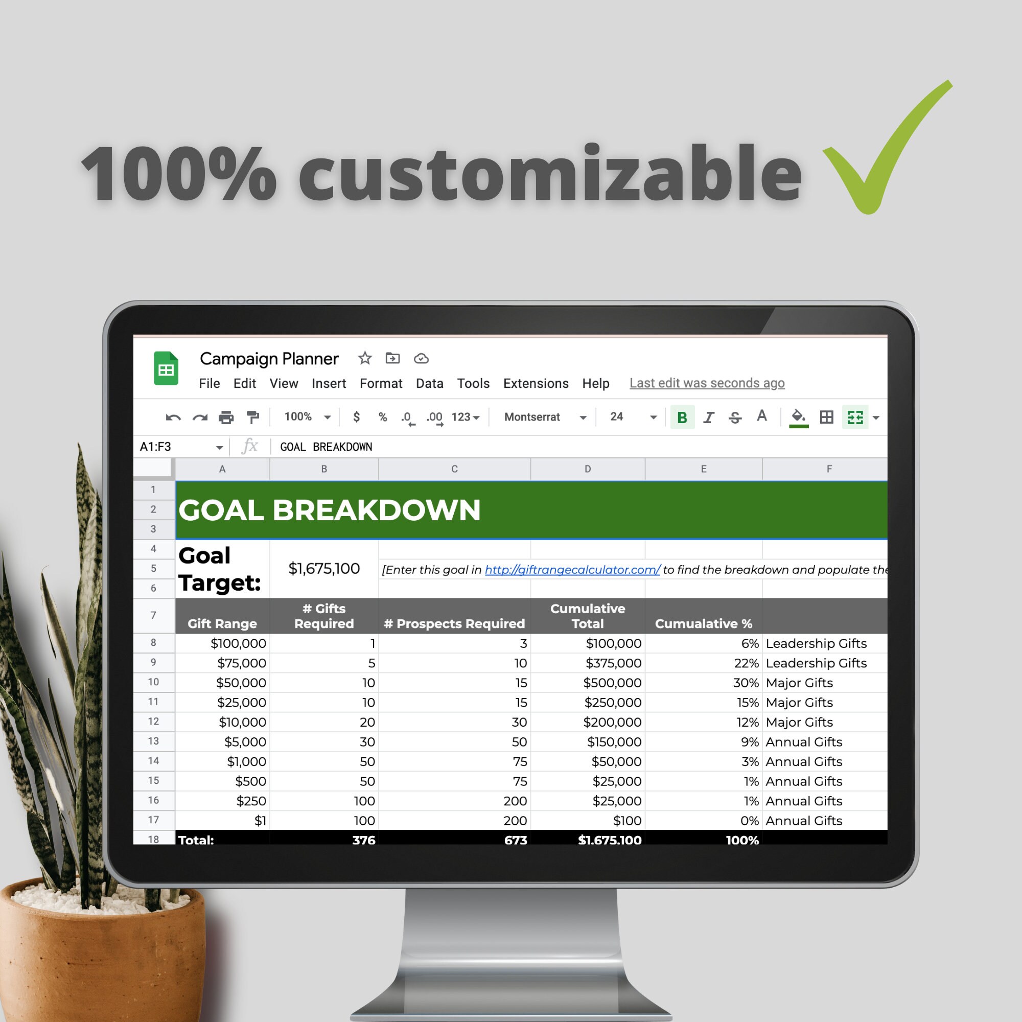 CAMPAIGN PLANNING WORKBOOK Google Sheets Template Nonprofit - Etsy