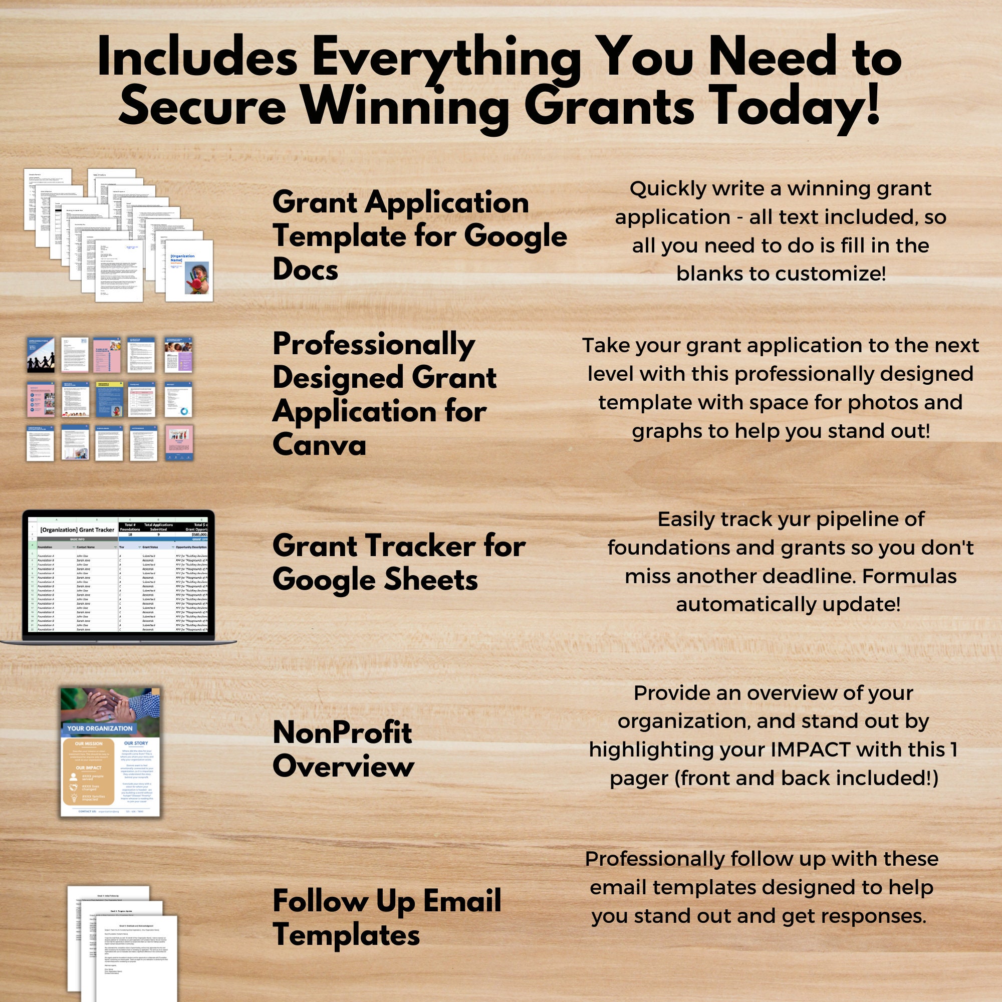 ULTIMATE GRANT PACKAGE - Canva Template, Fundraising Template ...