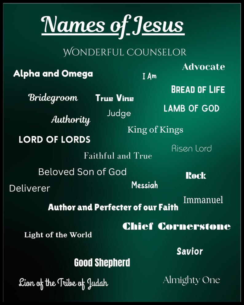 PDF/PNG Printable-the Names of Jesus Digital - Etsy Australia