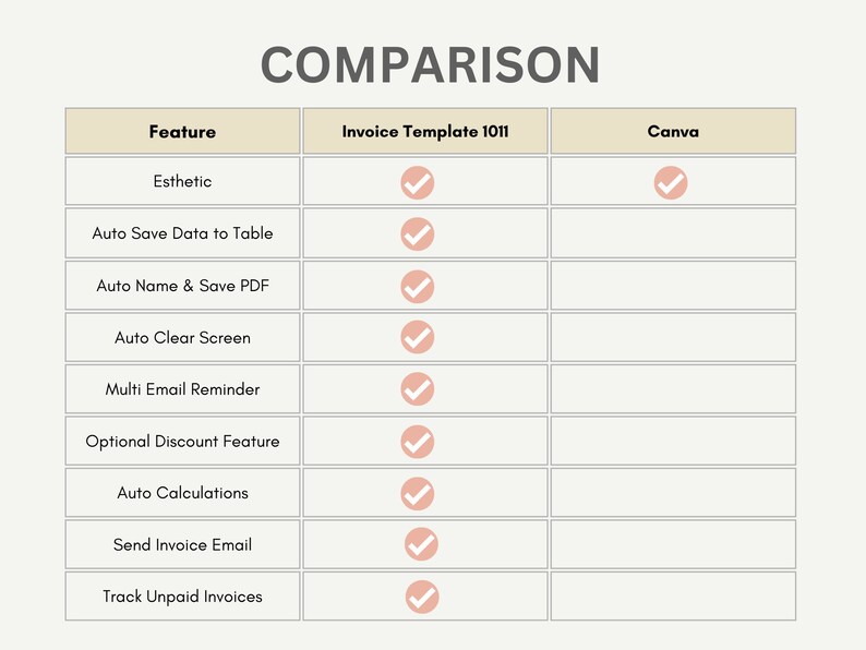 Invoice Template & Tracker Minimal Design Excel - Etsy