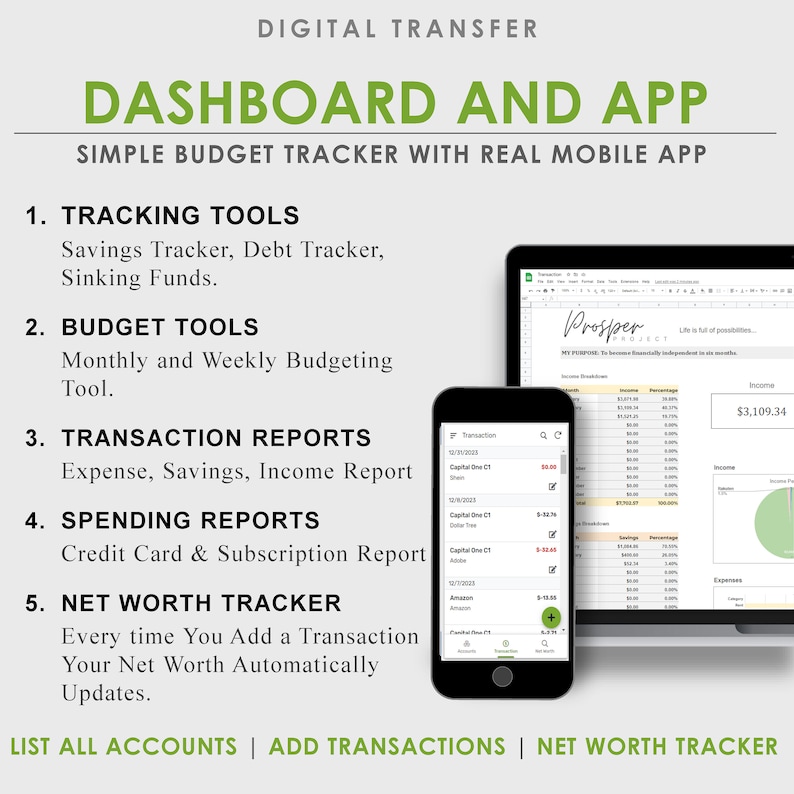 Master Your Budget - Dashboard and App - Update Google Sheet From Real ...