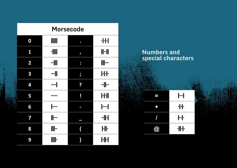 Morse Code Font for Graphic Design, Logo Design, Puzzles - Etsy