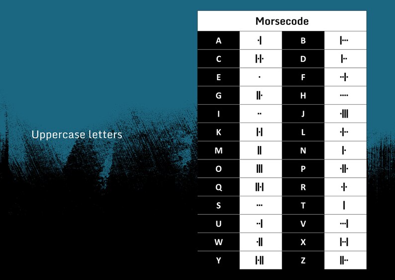 Morse Code Font for Graphic Design, Logo Design, Puzzles - Etsy Australia