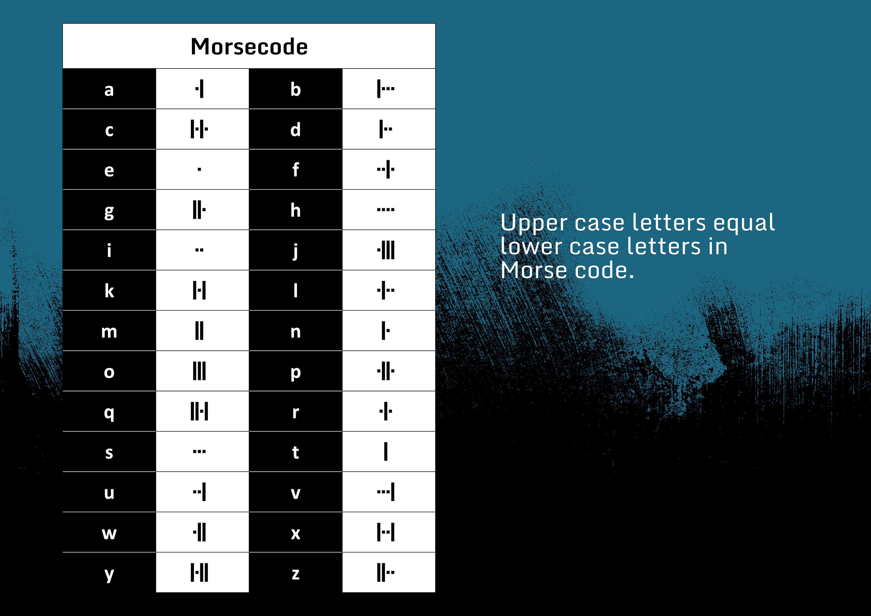 Morse Code Font for Graphic Design, Logo Design, Puzzles - Etsy