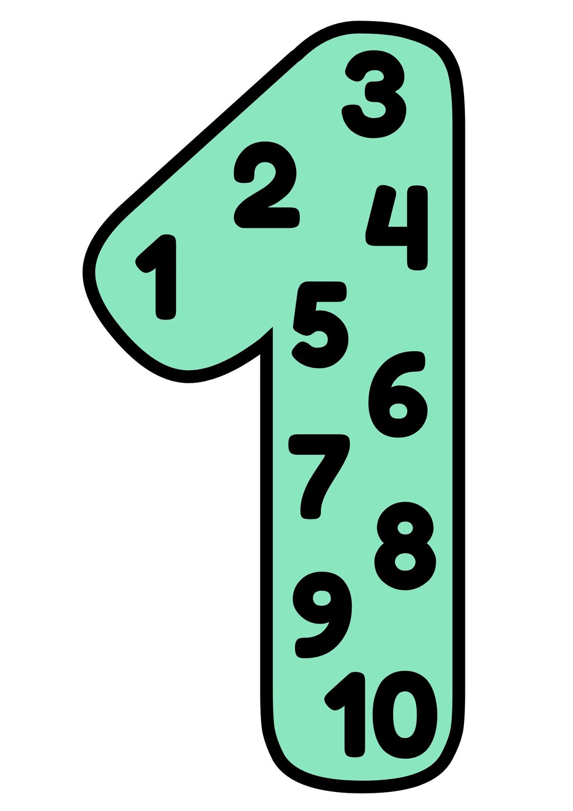 Math Multiples Learning Decor - Etsy