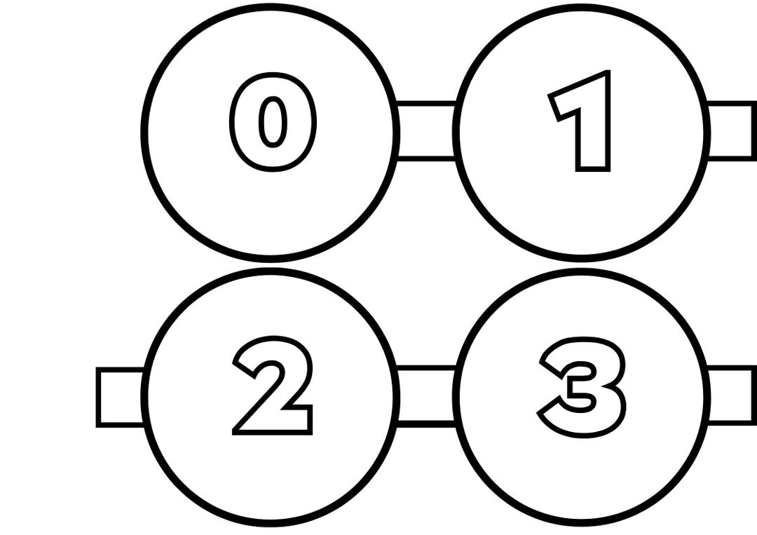 Giant Classroom Number Line - Etsy
