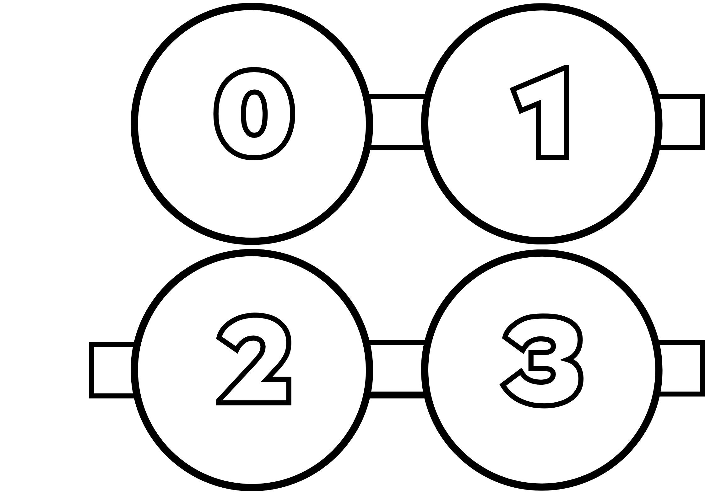 Giant Classroom Number Line - Etsy