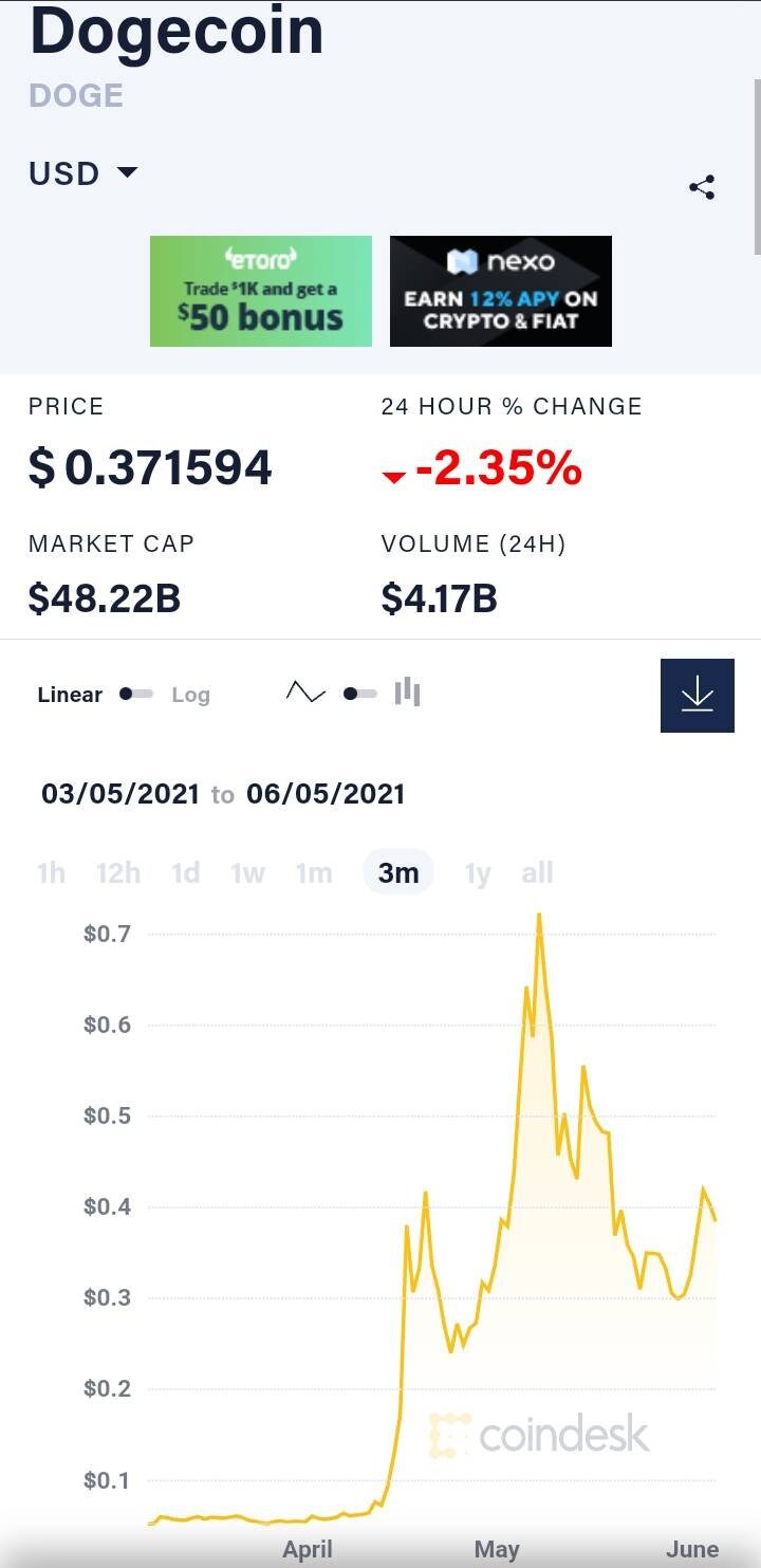 Dogecoin doge to the moon physical dogecoin physical | Etsy