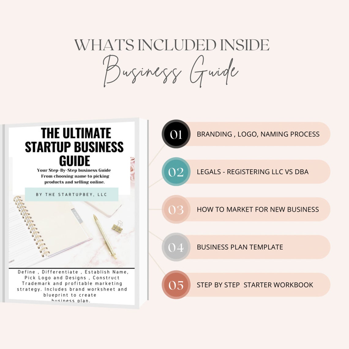 The Ultimate Start up Bundle | Drop Shipping| E-book Creator | Amazon ...