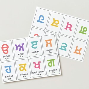 Reversable Punjabi Alphabet Flashcards - Etsy