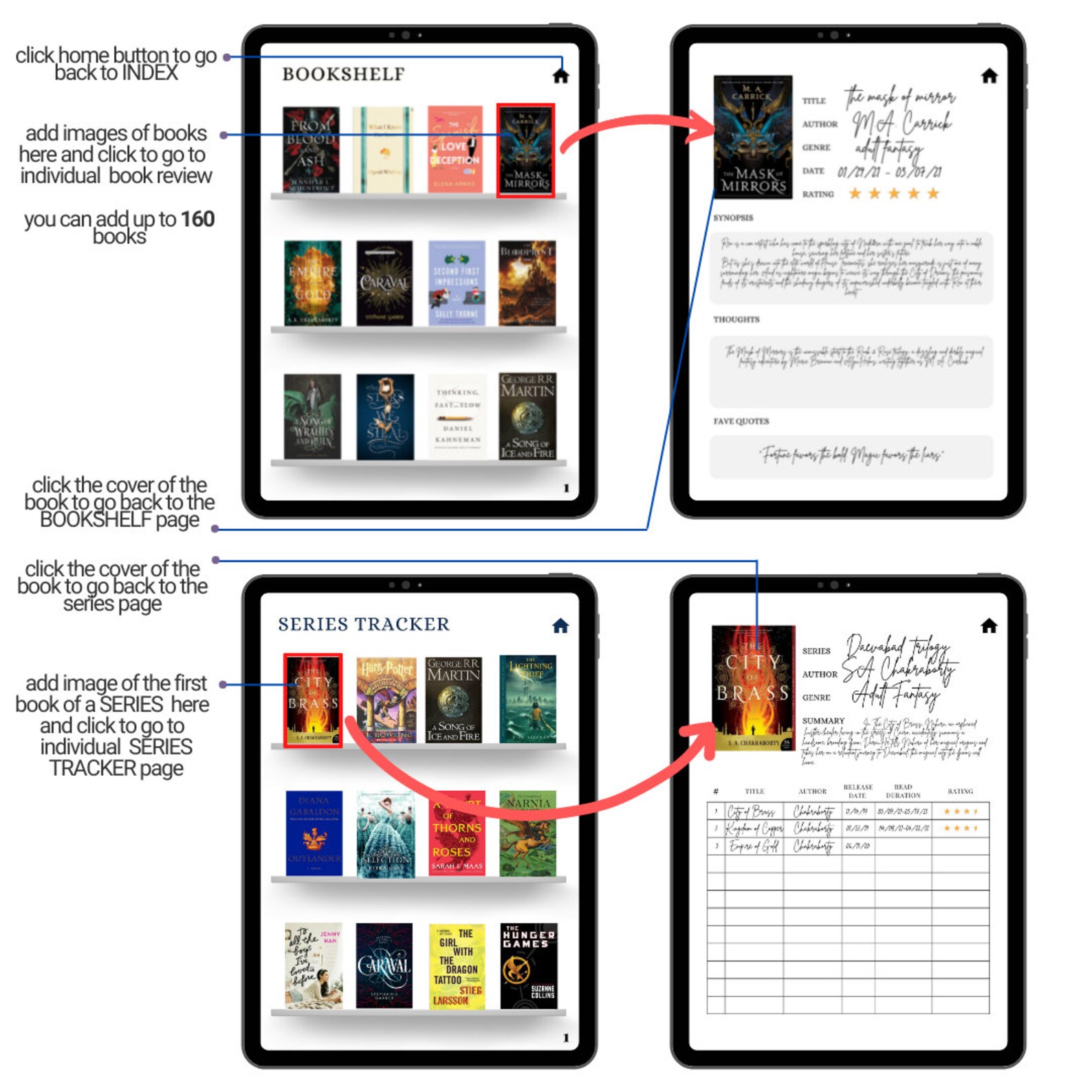 Digital Reading Journal, Digital Reading Planner, Digital Planner, Book ...