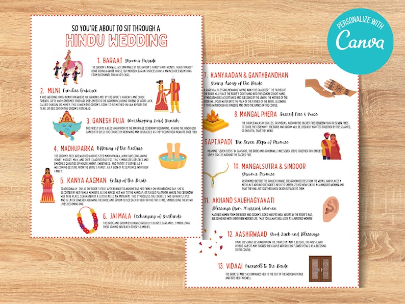 Hindu Wedding Ceremony Program - Indian Wedding Ceremony Program ...