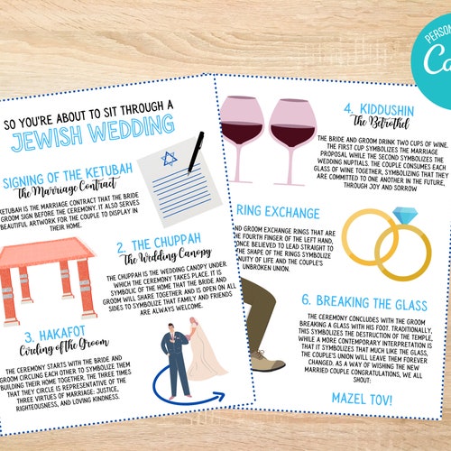 Jewish Ceremony Explanation Wedding Program Template - Etsy