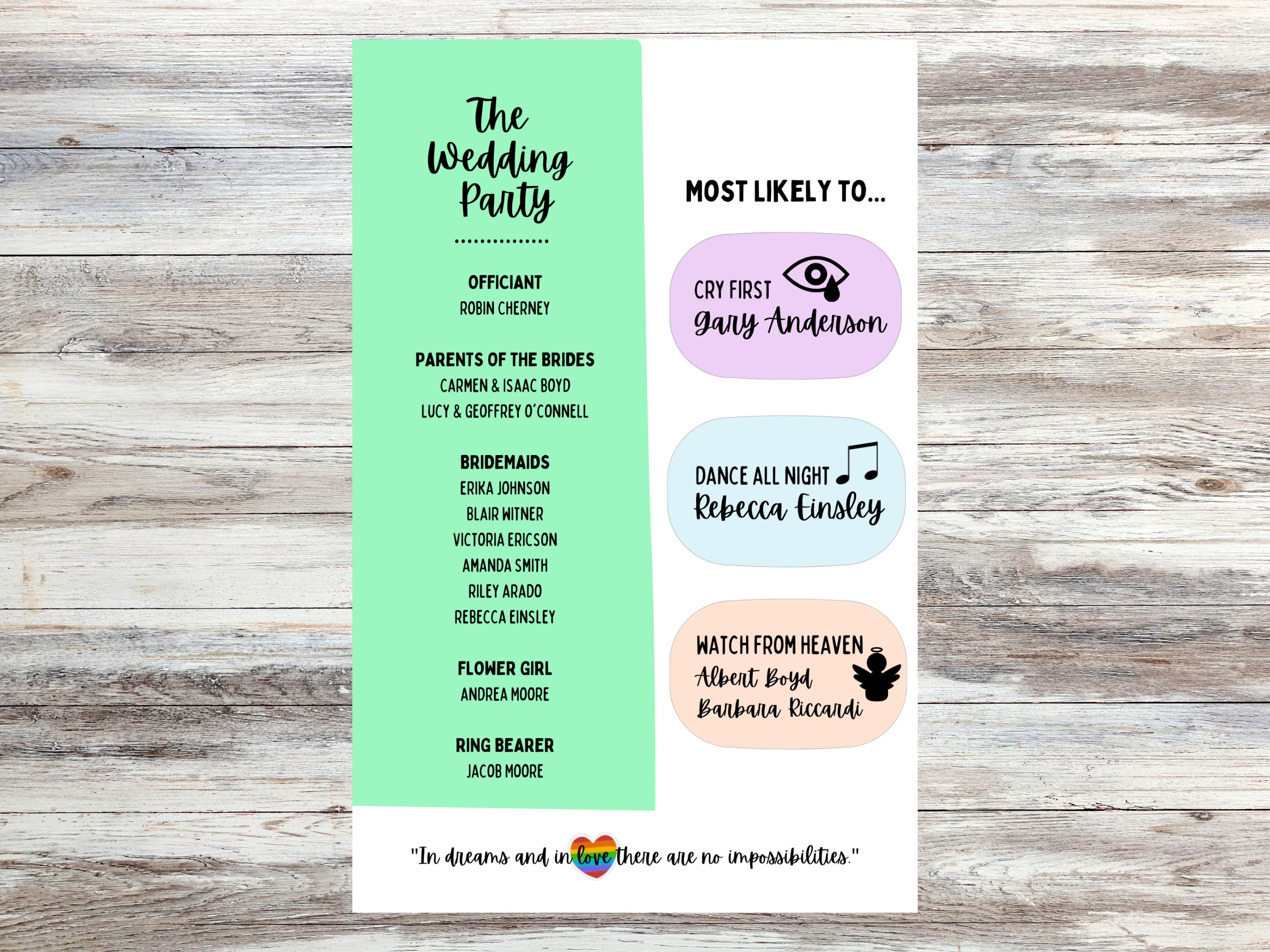 Gay Wedding Programs LGBTQ Wedding Program Template - Etsy