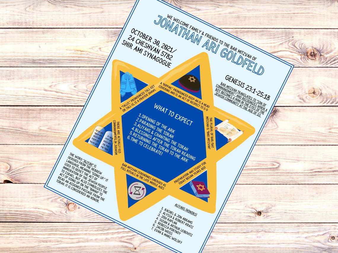 Printable Bar Mitzvah Program Bar Mitzvah Program Template - Etsy