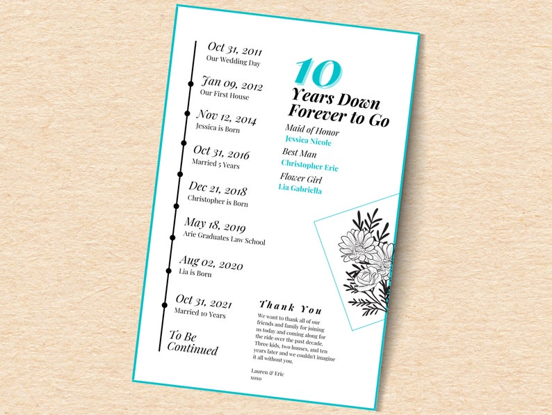 Printable Vow Renewal Program Template: Editable Ceremony Details ...
