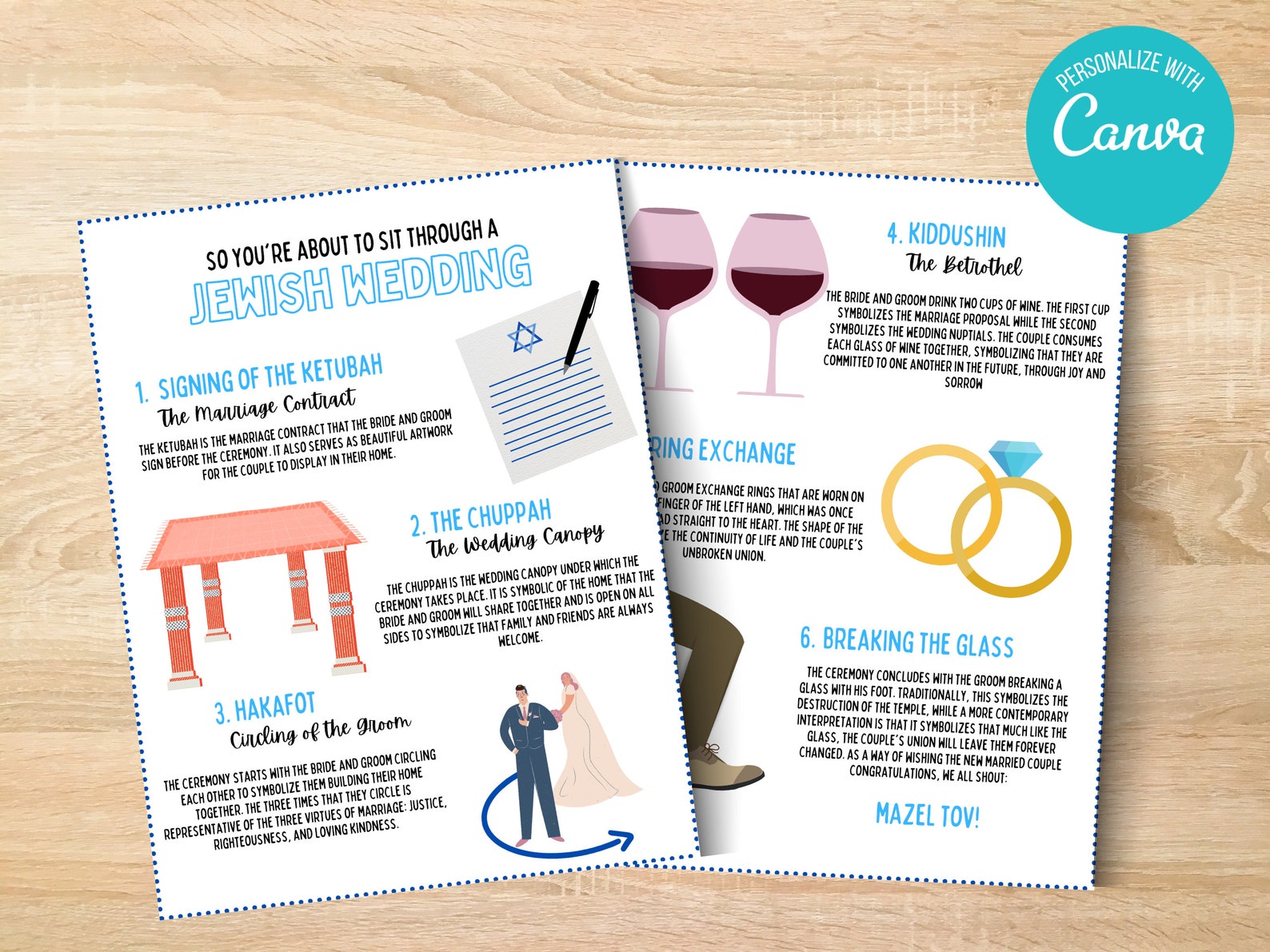 Jewish Ceremony Explanation - Wedding Program Template - Infographic ...