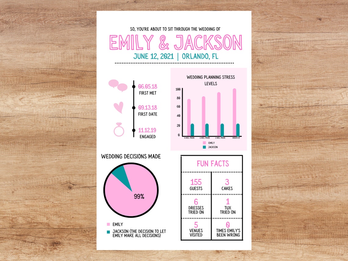Funny Printable Wedding Programs Pink and Teal Wedding - Etsy