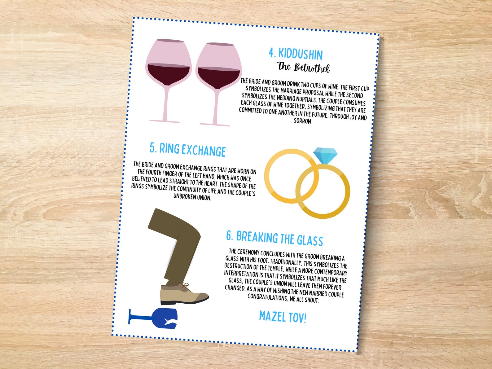 Jewish Ceremony Explanation - Wedding Program Template - Infographic ...