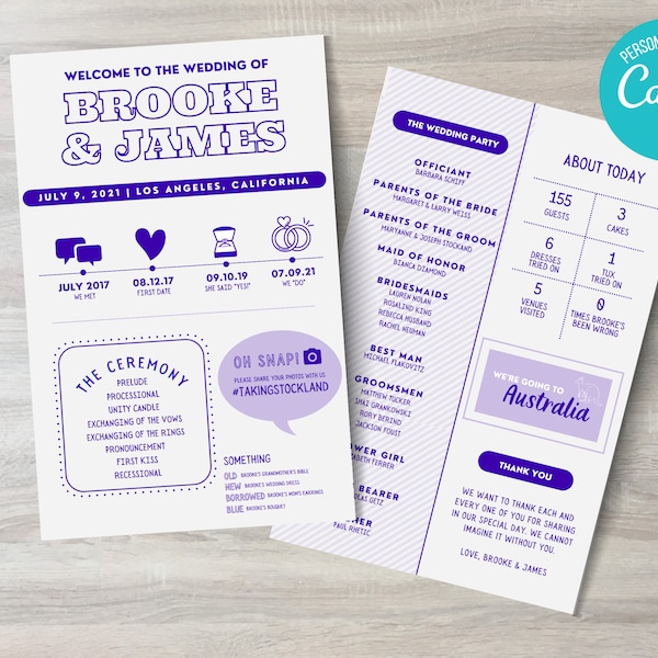 Muslim Wedding Explanation Muslim Wedding Ceremony Islamic Wedding ...