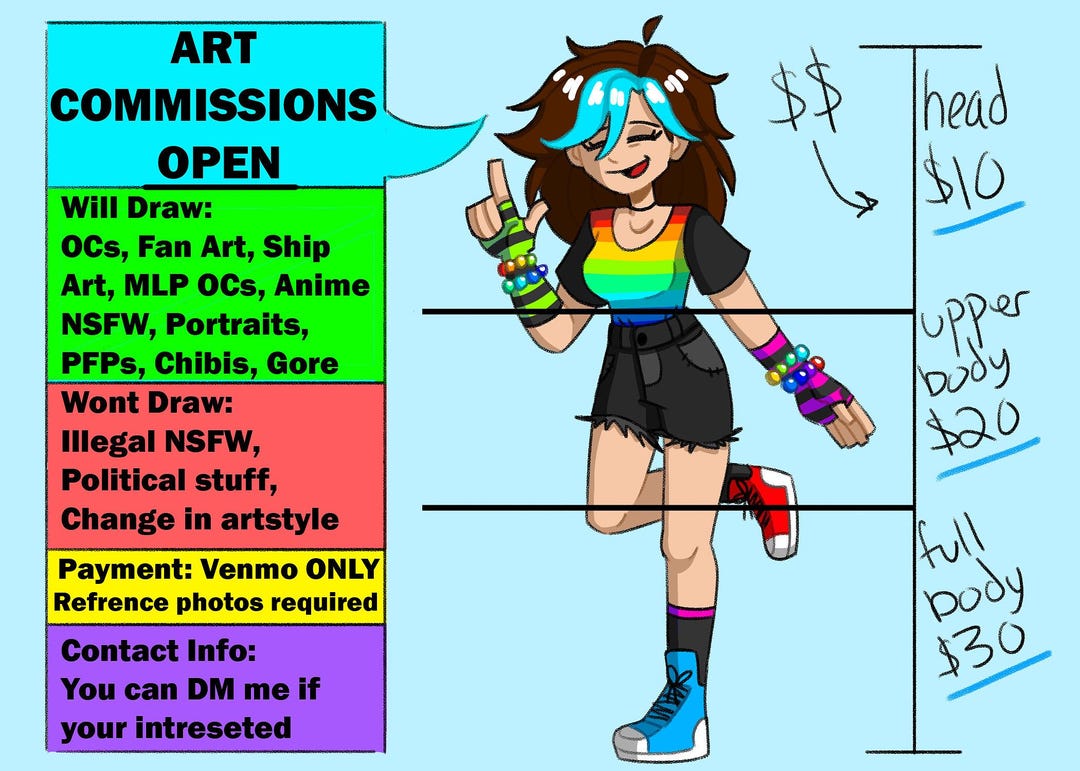 Cartoon Style Digital Art Commissions Open - Etsy