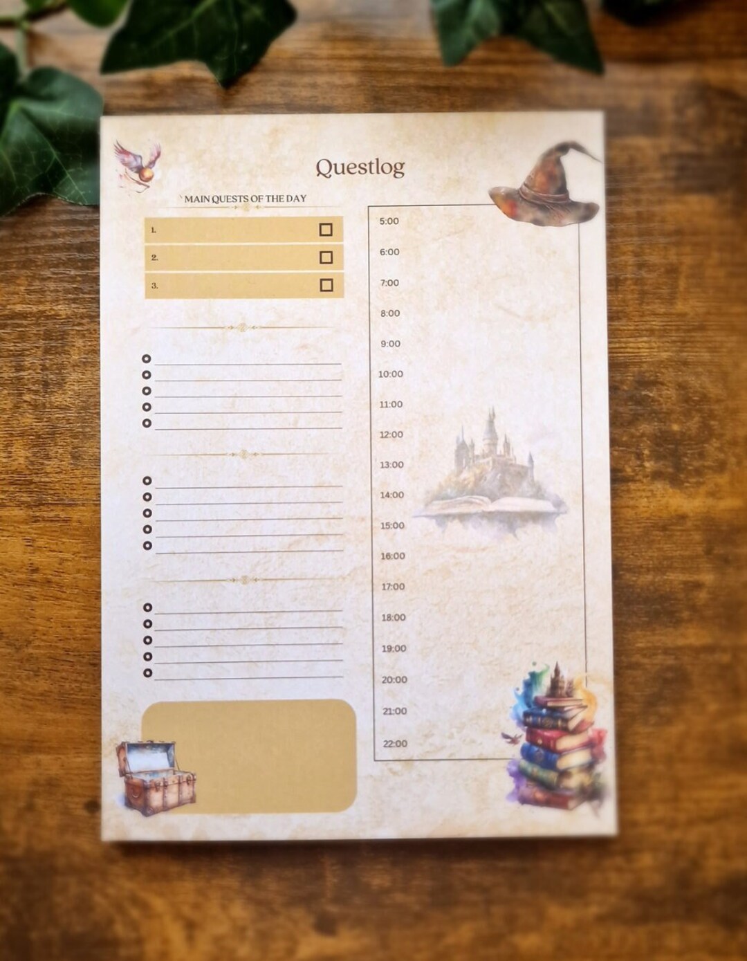 Harry Potter Fan Art-inspired Quests in Everyday Life: Neurodivergent ...