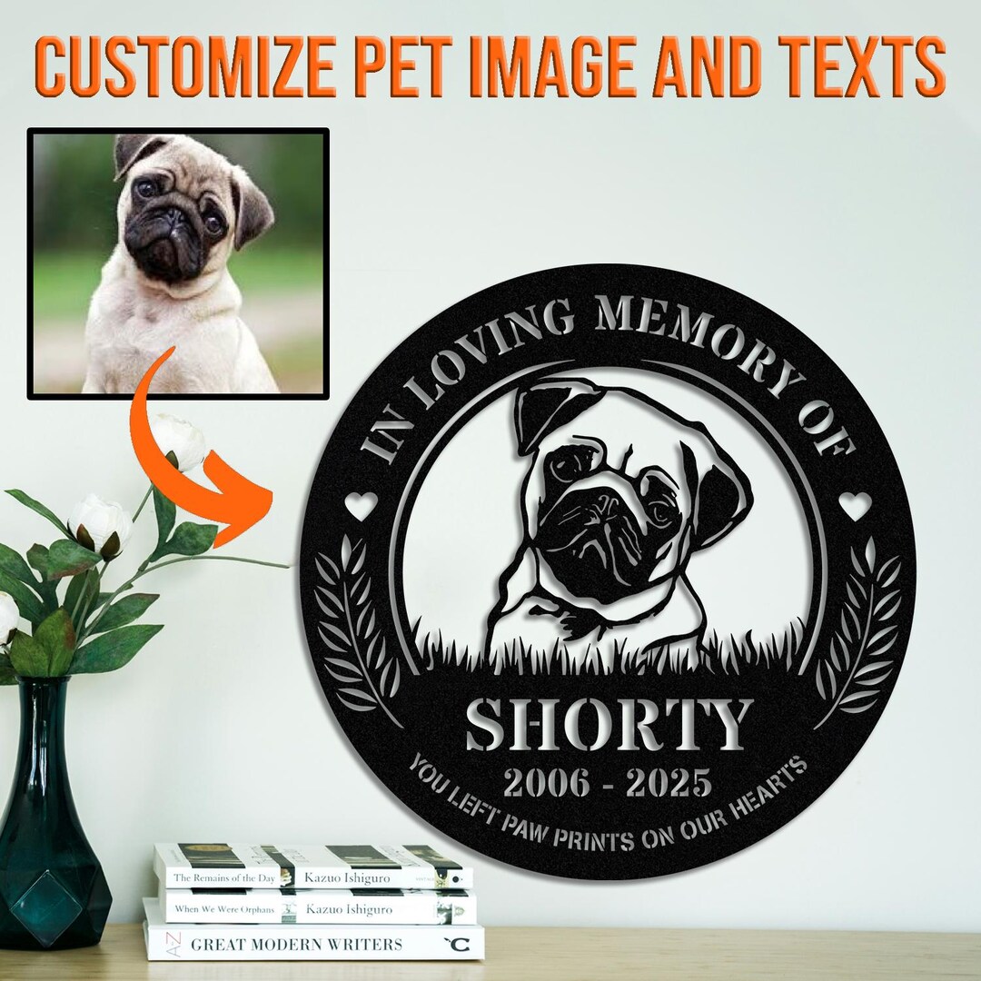 Custom Pet Memorial Sign, Personalized Dog Portrait & Name, Dog ...