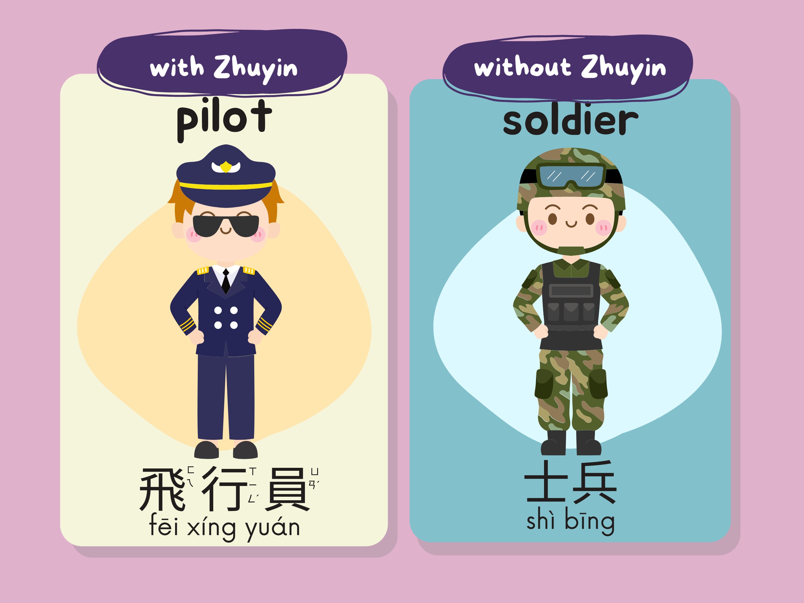 26 Occupations Traditional Chinese English Flash Cards I Flash Cards ...