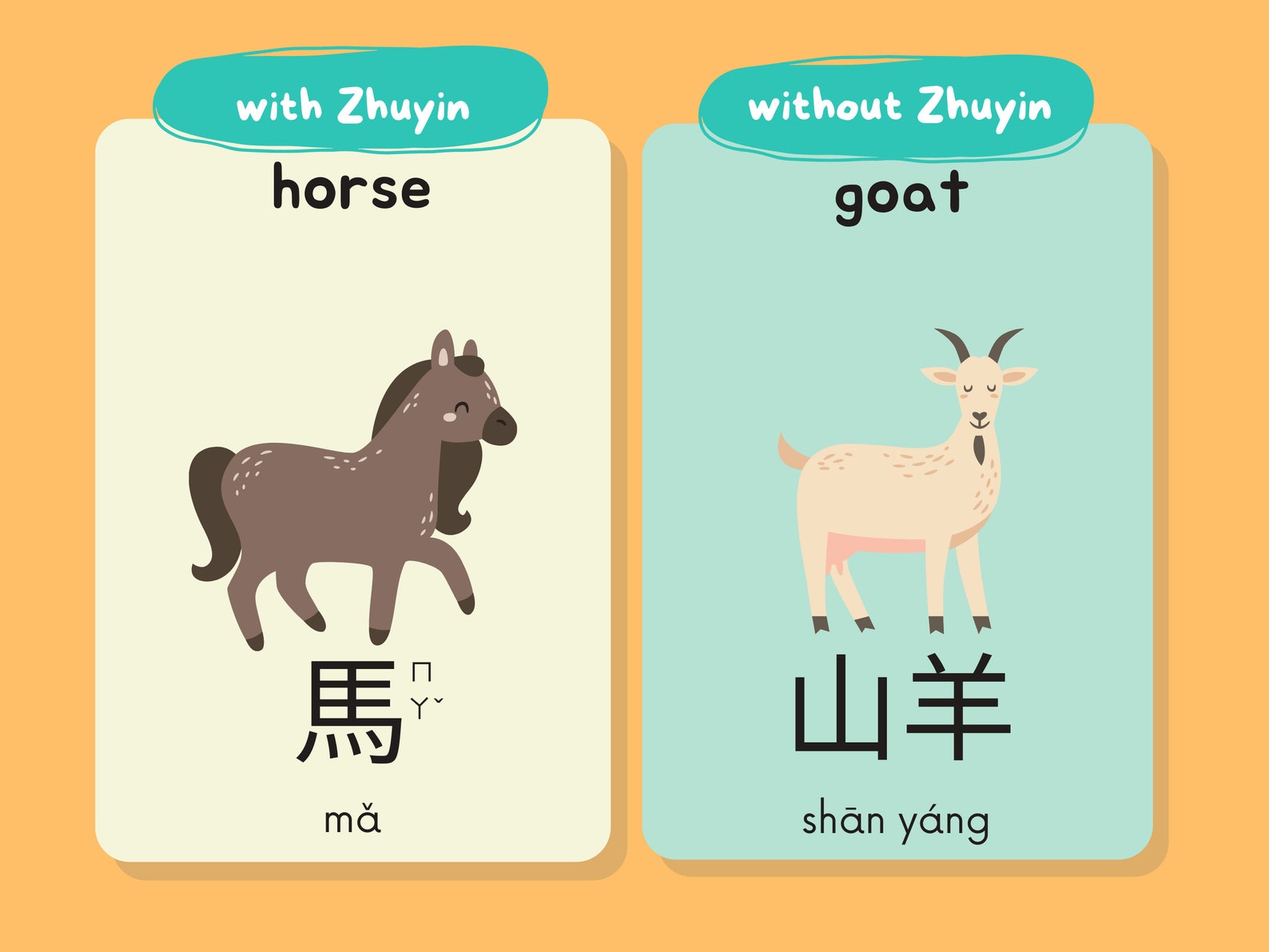 Animal Flashcards | Instant Download Traditional Mandarin Animal ...