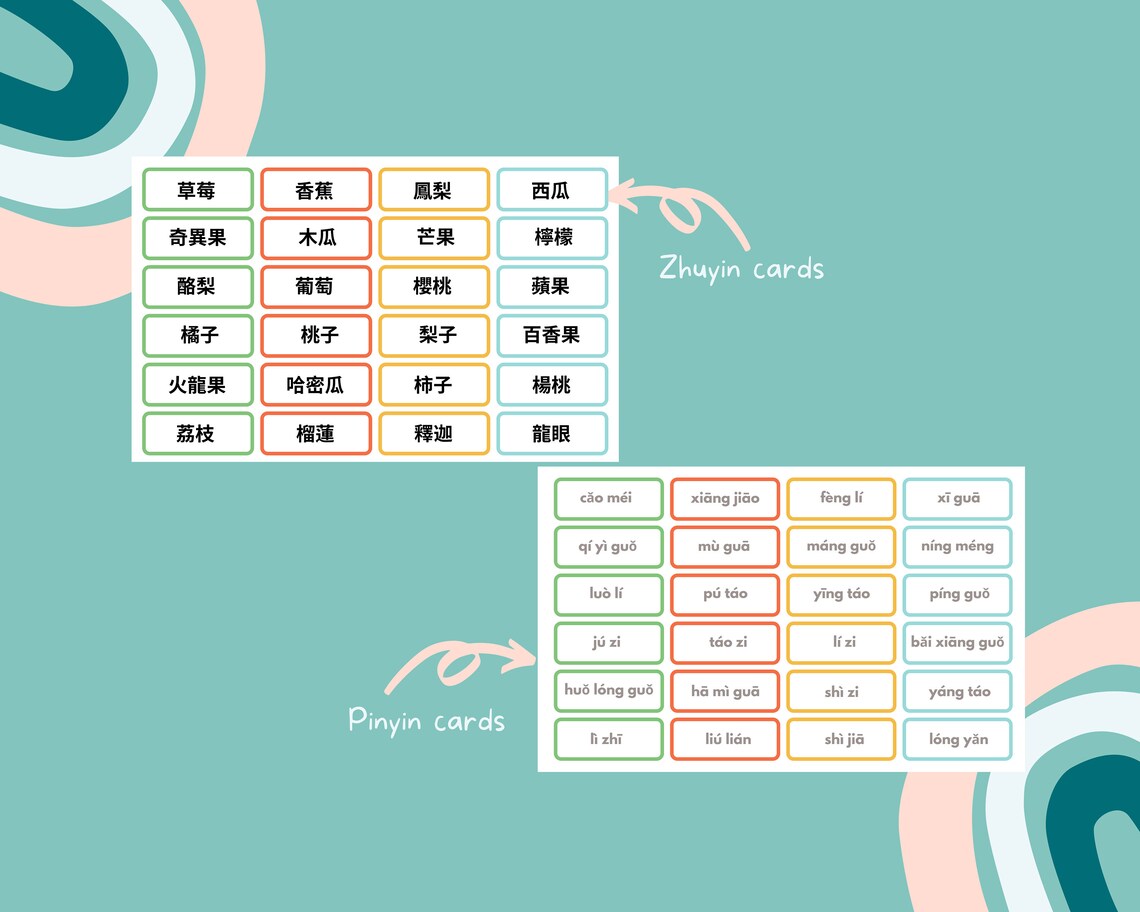 24 Fruits Bilingual Flash Cards English-traditional Chinese Zhuyin and ...