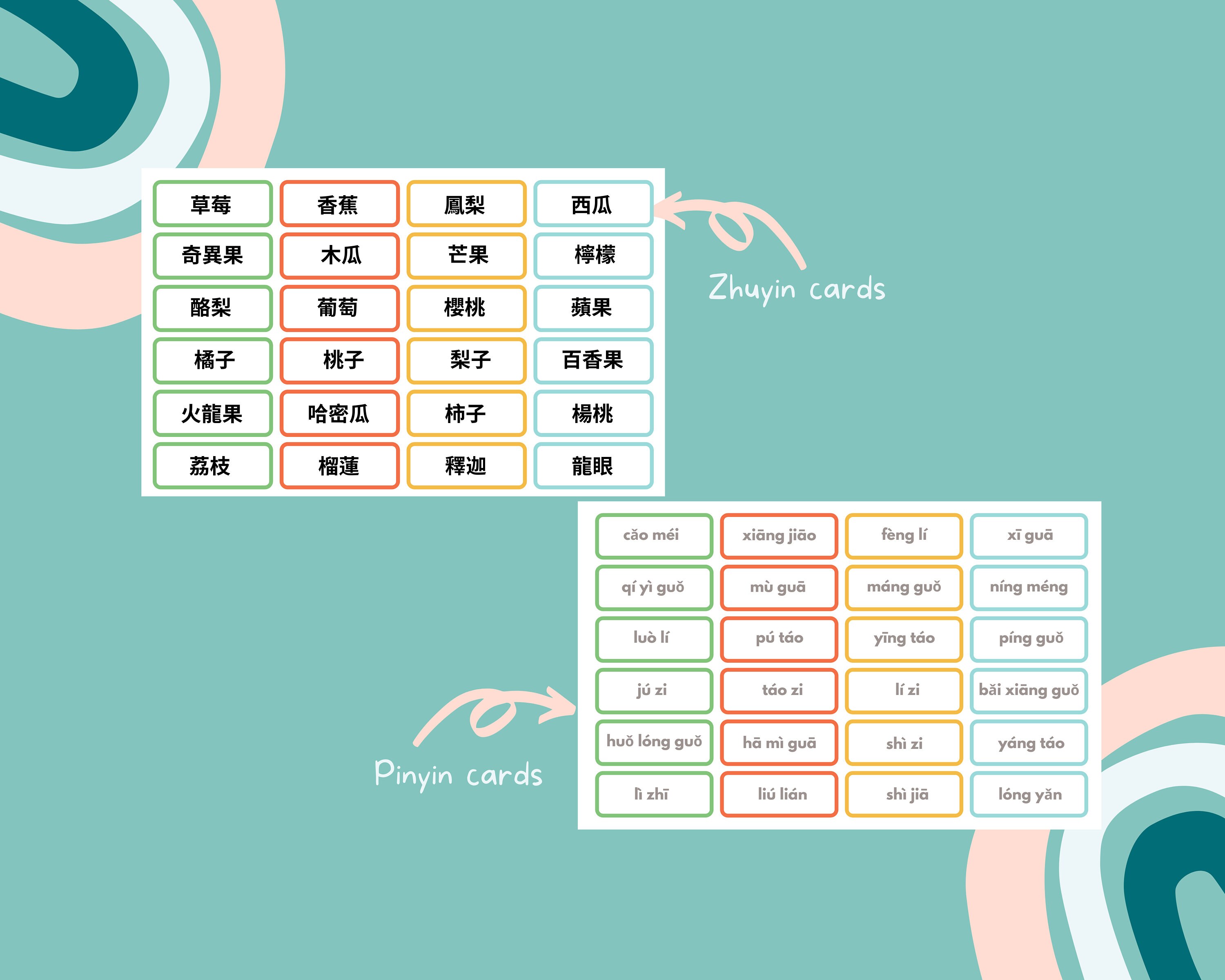24 Fruits Bilingual Flash Cards English-traditional Chinese Zhuyin and ...