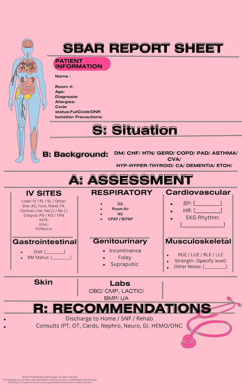 SBAR Report Template - Etsy