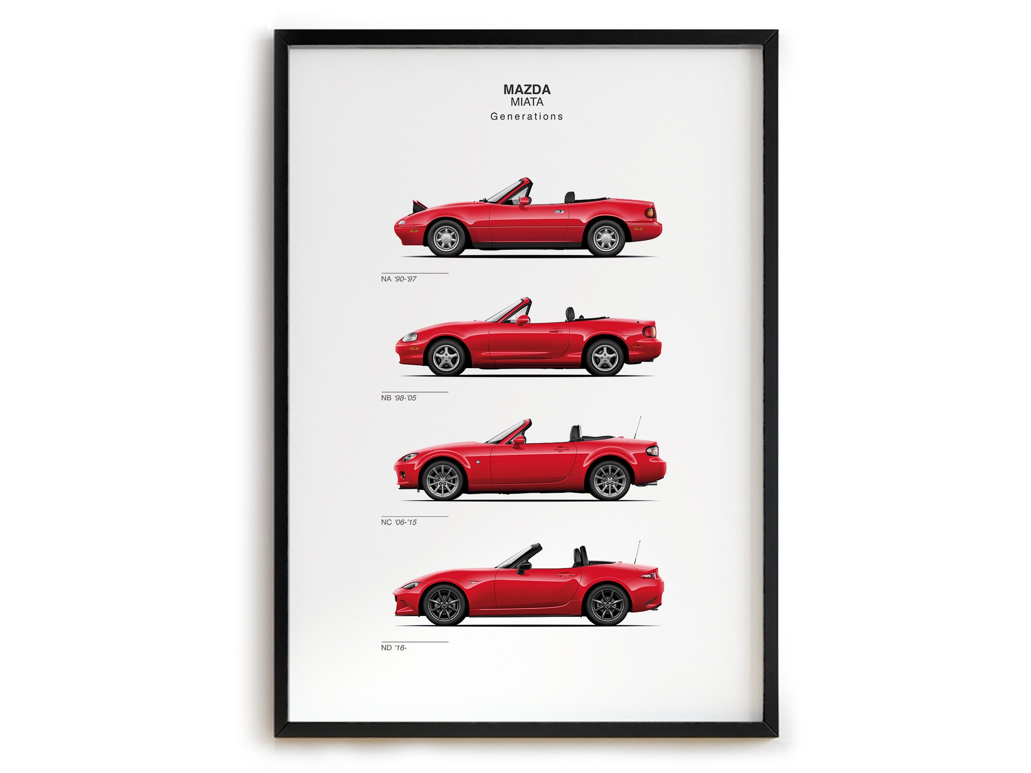 Mazda Miata Generations Poster Mx-5 Print - Etsy UK