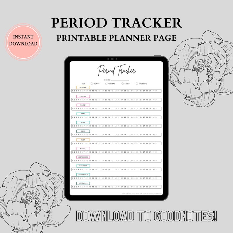 Menstrual Period Tracker Personal Planner Inserts, Menstruation, Period ...
