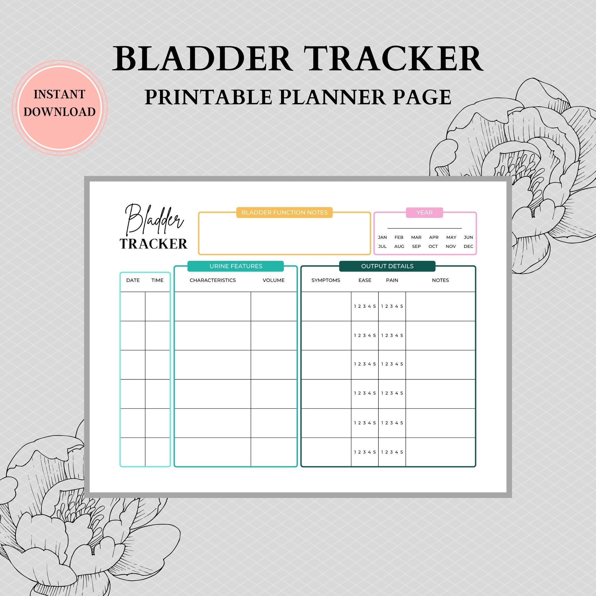 Bladder Tracker | Urination Events Features & Symptoms | Chronic ...