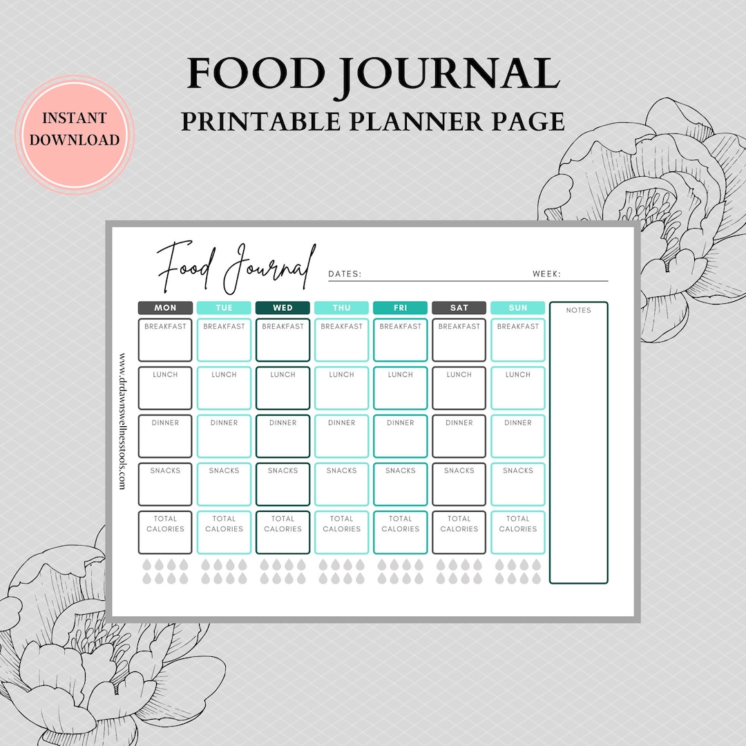 Editable Food Journal | Printable, Digital | Food Diary, Daily Food ...