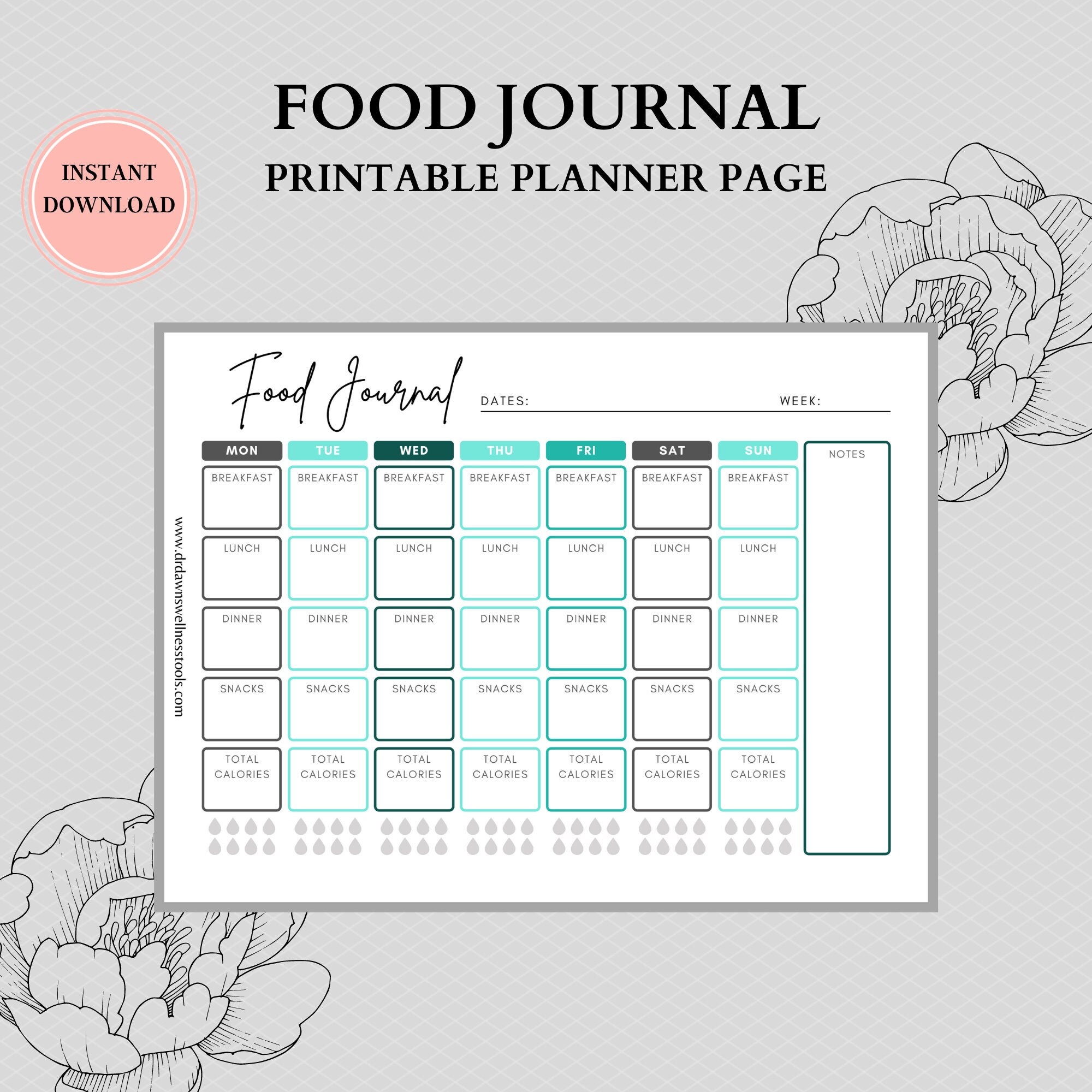 Editable Food Journal | Printable, Digital | Food Diary, Daily Food ...