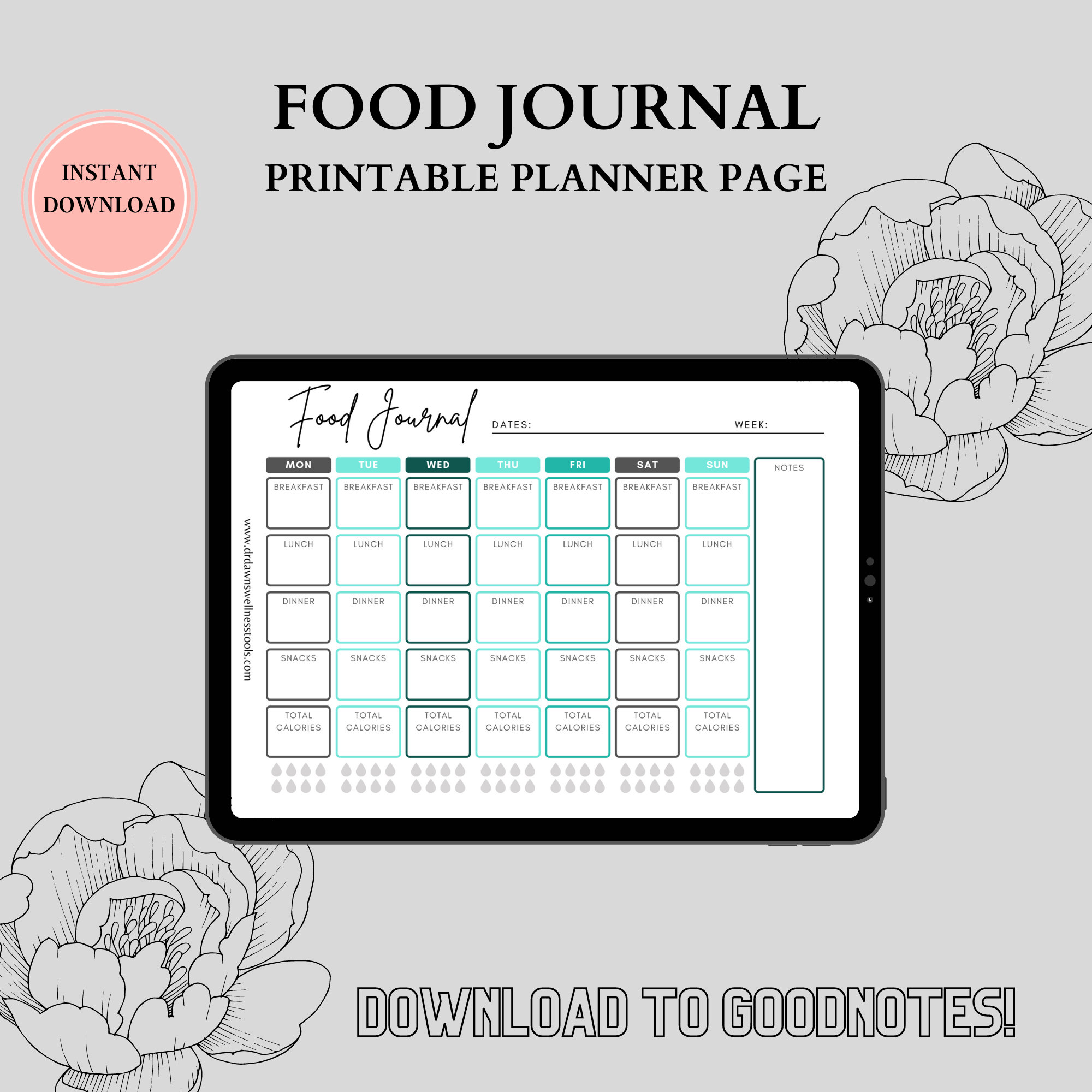 Editable Food Journal | Printable, Digital | Food Diary, Daily Food ...