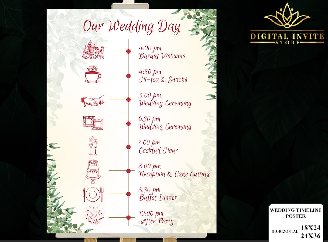Indian Wedding Timeline Poster Hindu Wedding Program Sign - Etsy
