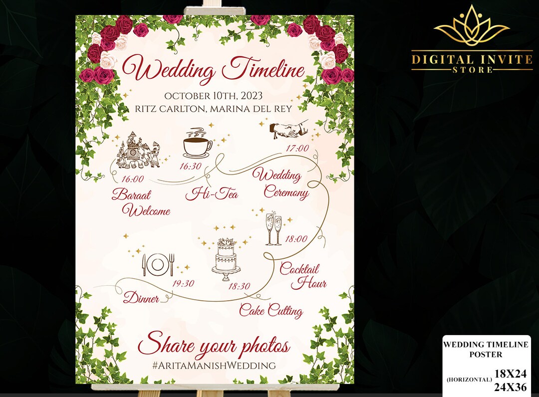 Indian Wedding Itinerary Timeline Hindu Wedding Program Sign - Etsy