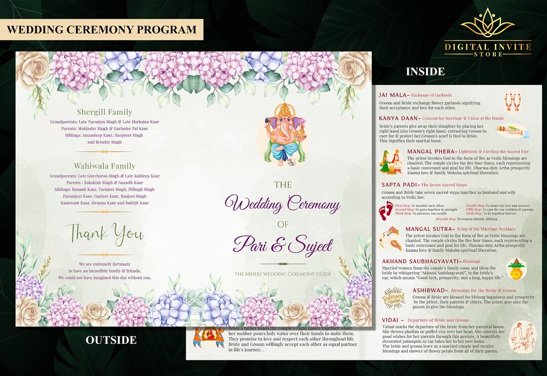 Hindu Wedding Guide, Hindu Ceremony Program & Indian Wedding Program ...