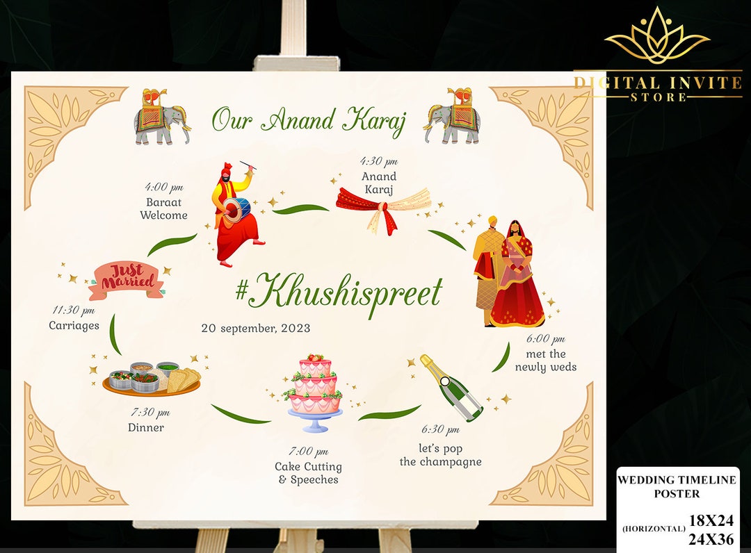 Punjabi Wedding Program Sikh Wedding Timeline Poster Sikh - Etsy