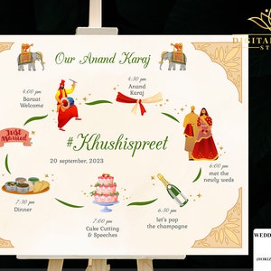 Punjabi Wedding Program Sikh Wedding Timeline Poster Sikh - Etsy