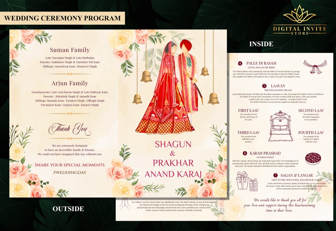 Sikh Ceremony Guide, Anand Karaj Guide Punjabi Ceremony as Sikh Wedding ...