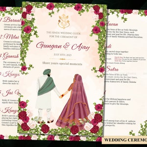 Sikh Wedding Guide Template, Anand Karaj Guide Punjabi Ceremony as Sikh ...