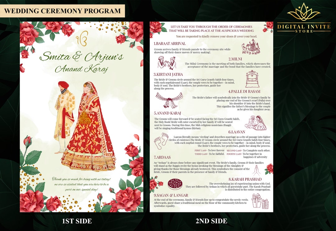 Sikh Wedding Guide Template, Anand Karaj Guide Punjabi Ceremony as Sikh ...