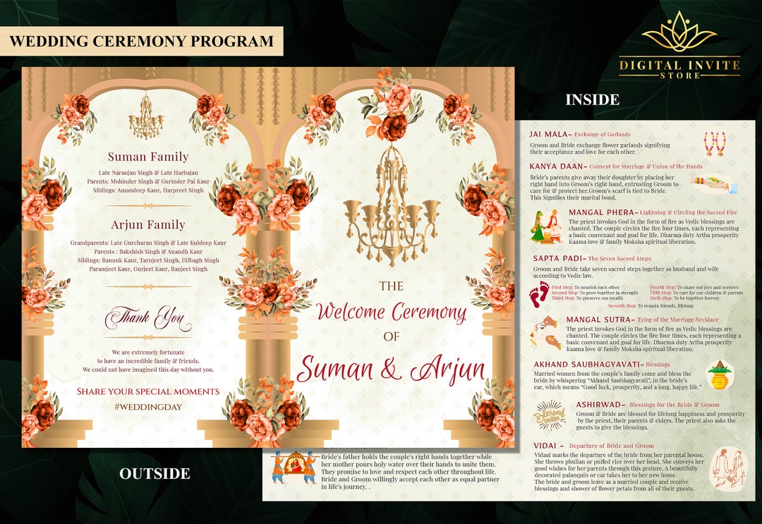 Hindu Ceremony Program & Indian Wedding Program Guide, Gujarati Wedding ...